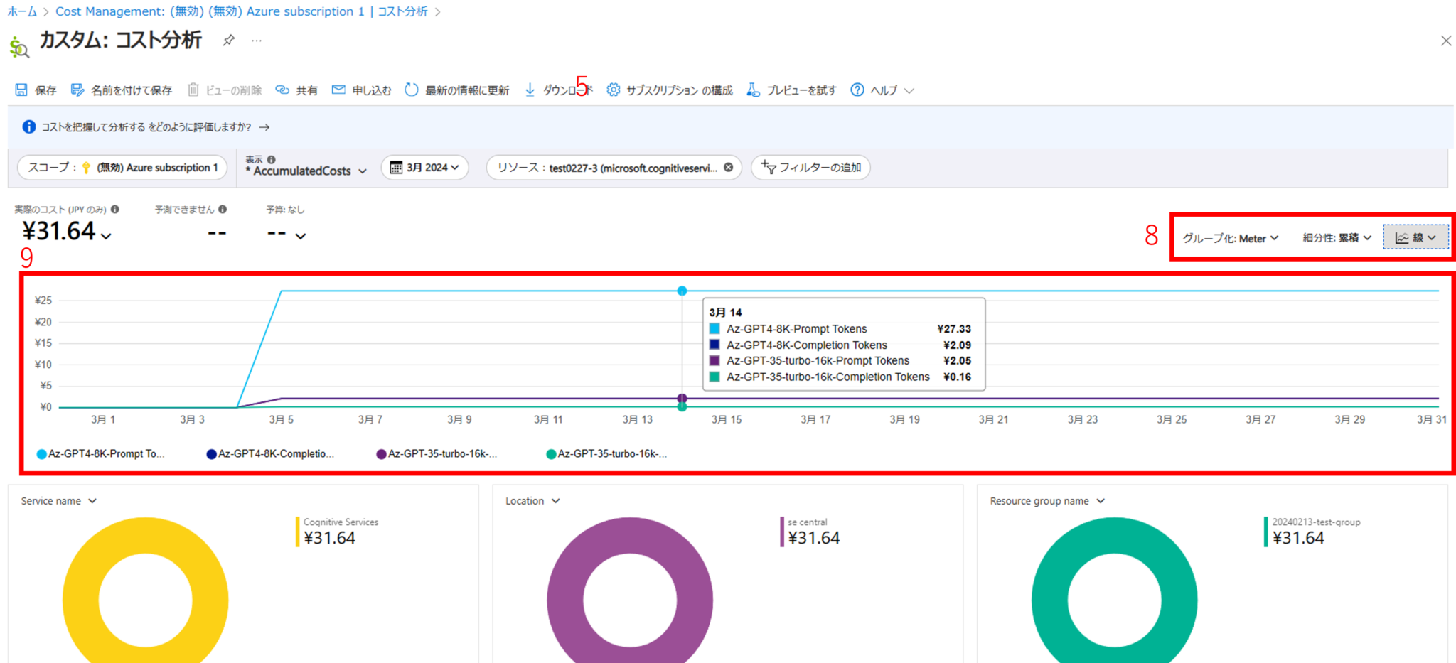 Azure OpenAI ServiceによるRGA構築【コスト編】 - 製造業のDXに挑むデータサイエンティストのブログ